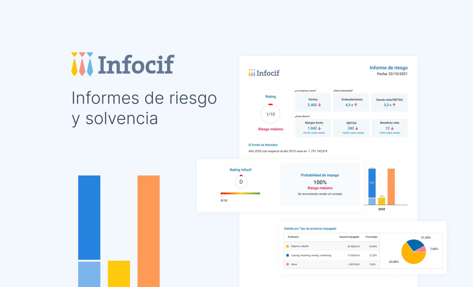Informes de riesgo de Infocif: Seguridad financiera para pymes