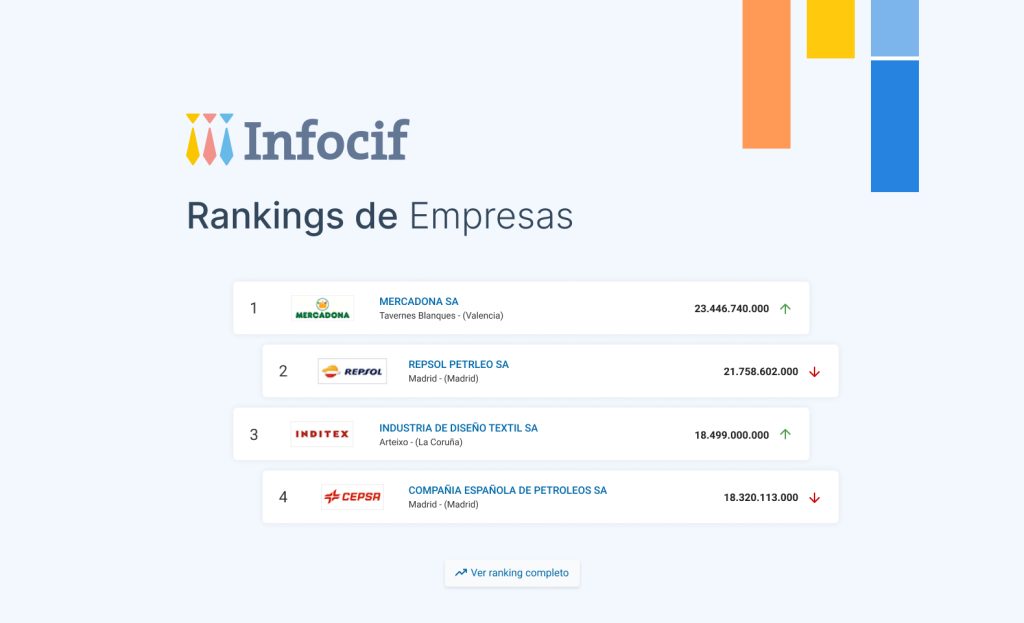 Infocif: Rankings de empresas para analizar el mercado