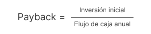 Payback ¿Qué es y cómo se calcula?